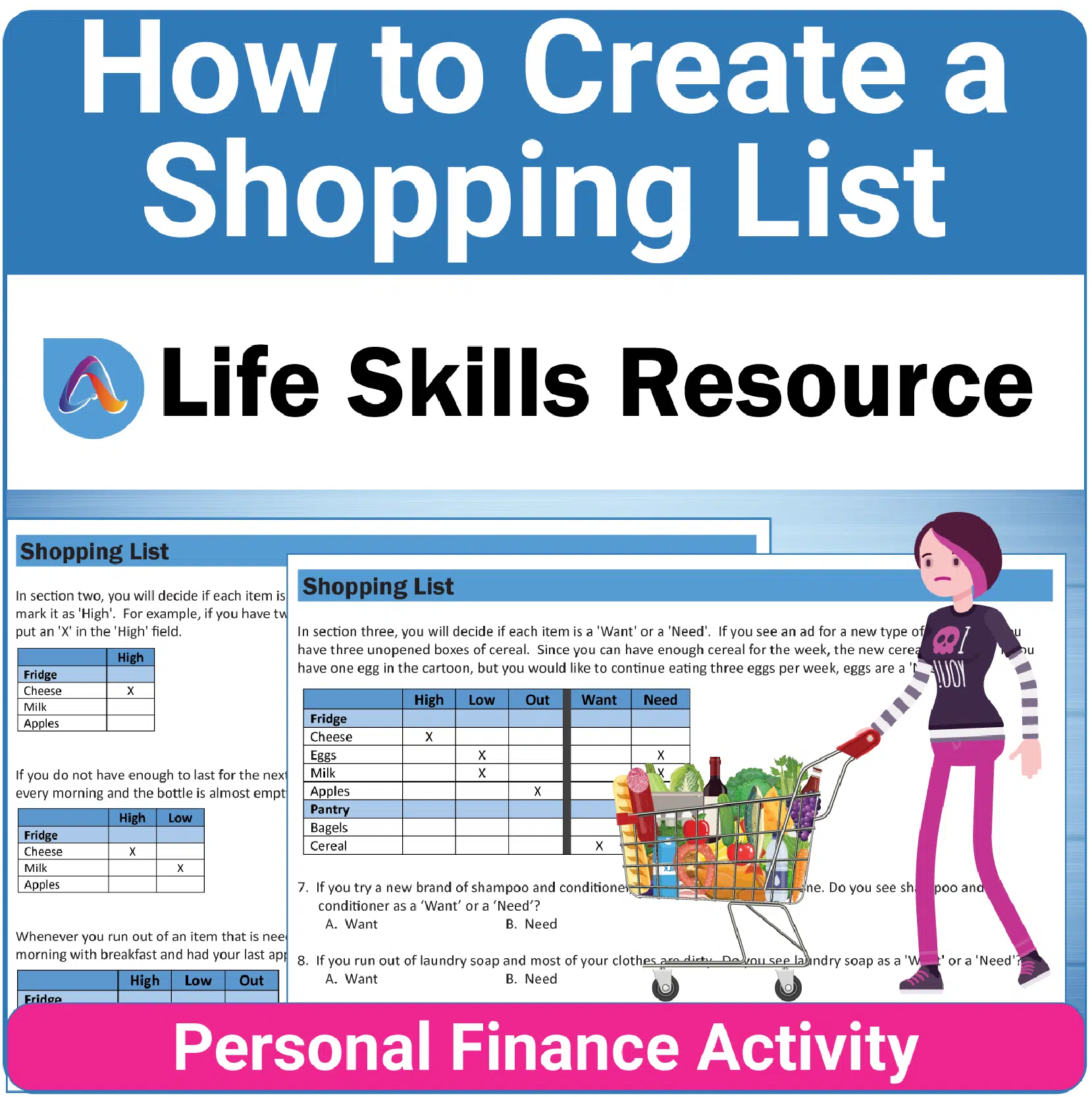 How to Create a Grocery Shopping List - Adulting Life Skills Resources